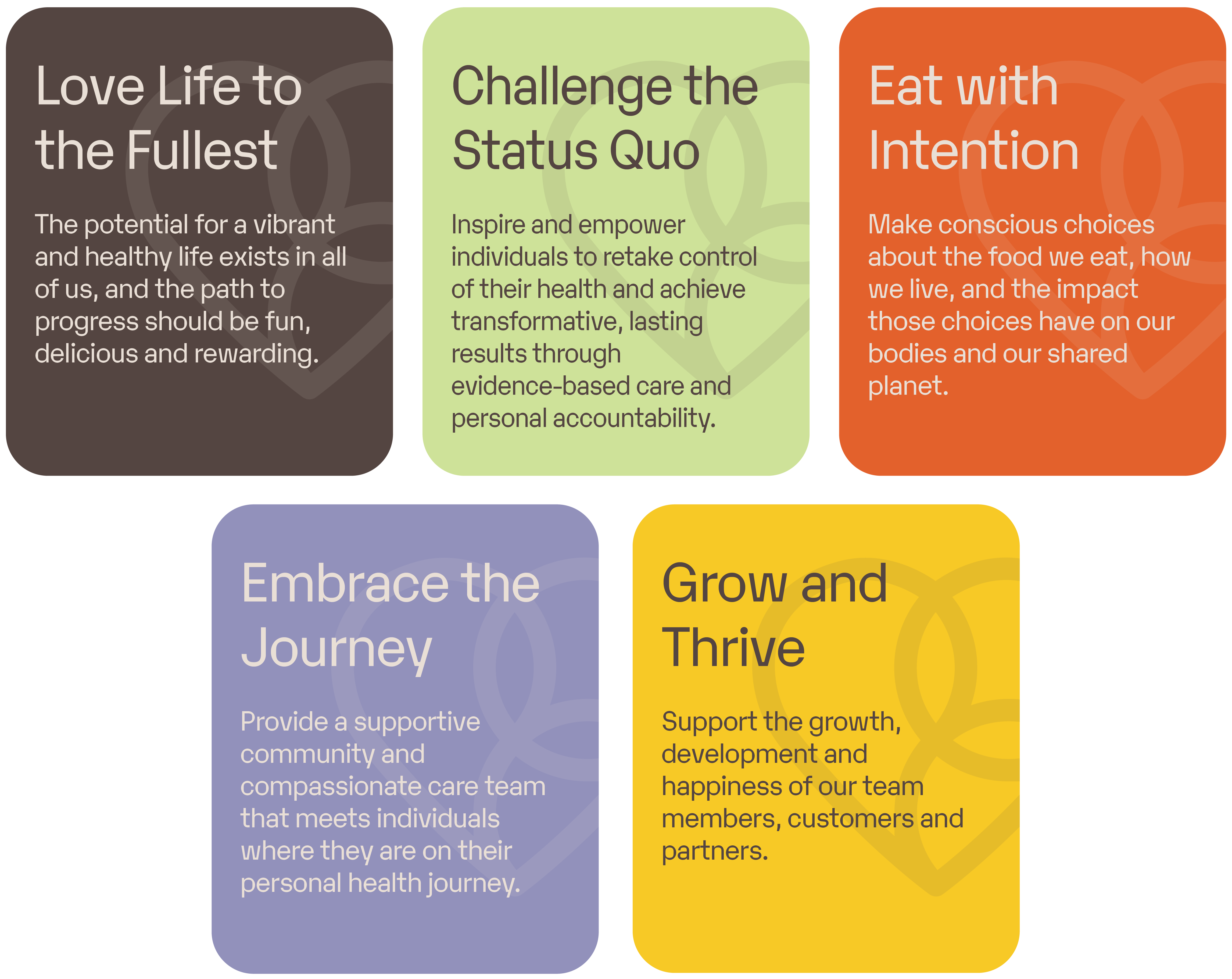 Love.Life Holistic Healthcare + Wellness Club: Our Story